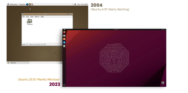 Ubuntu 诞生 19 年-CSDN博客