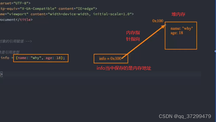 五、vue3组件化开发（一）_vue3 添加sku-CSDN博客