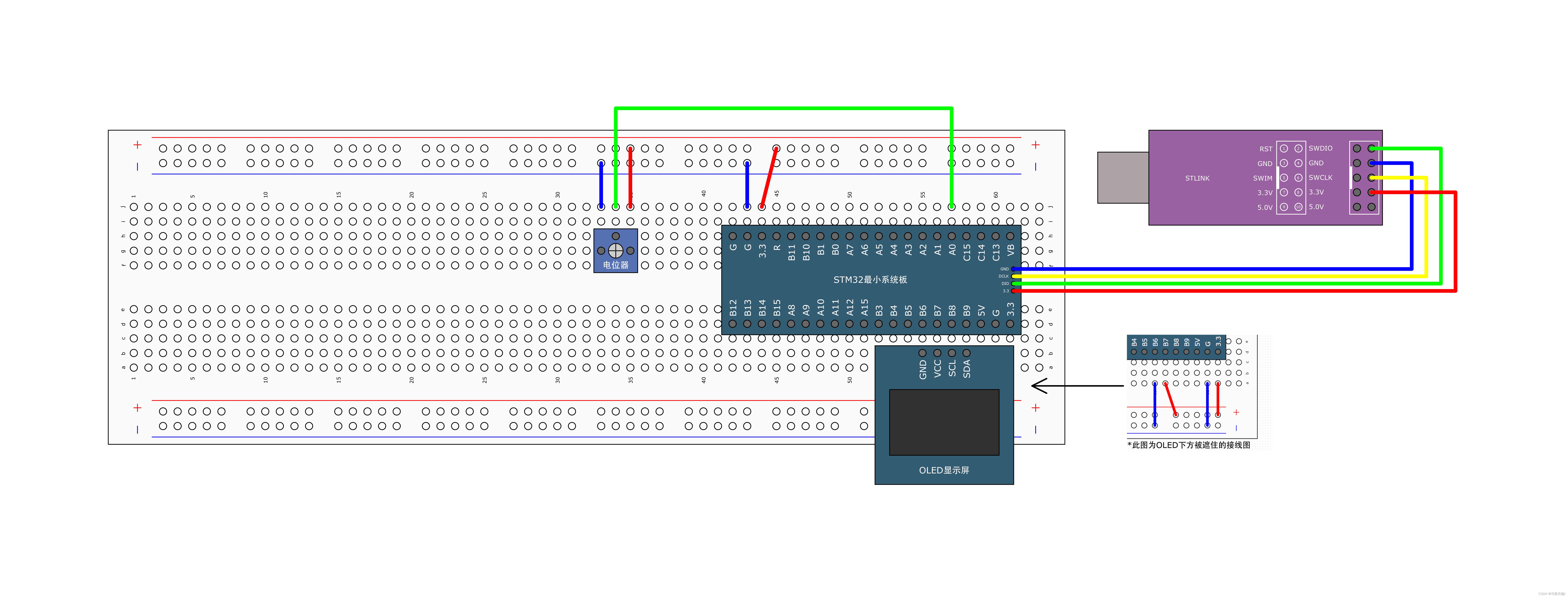 STM32第九课：ADC单通道模数转换_单路数模adc-CSDN博客