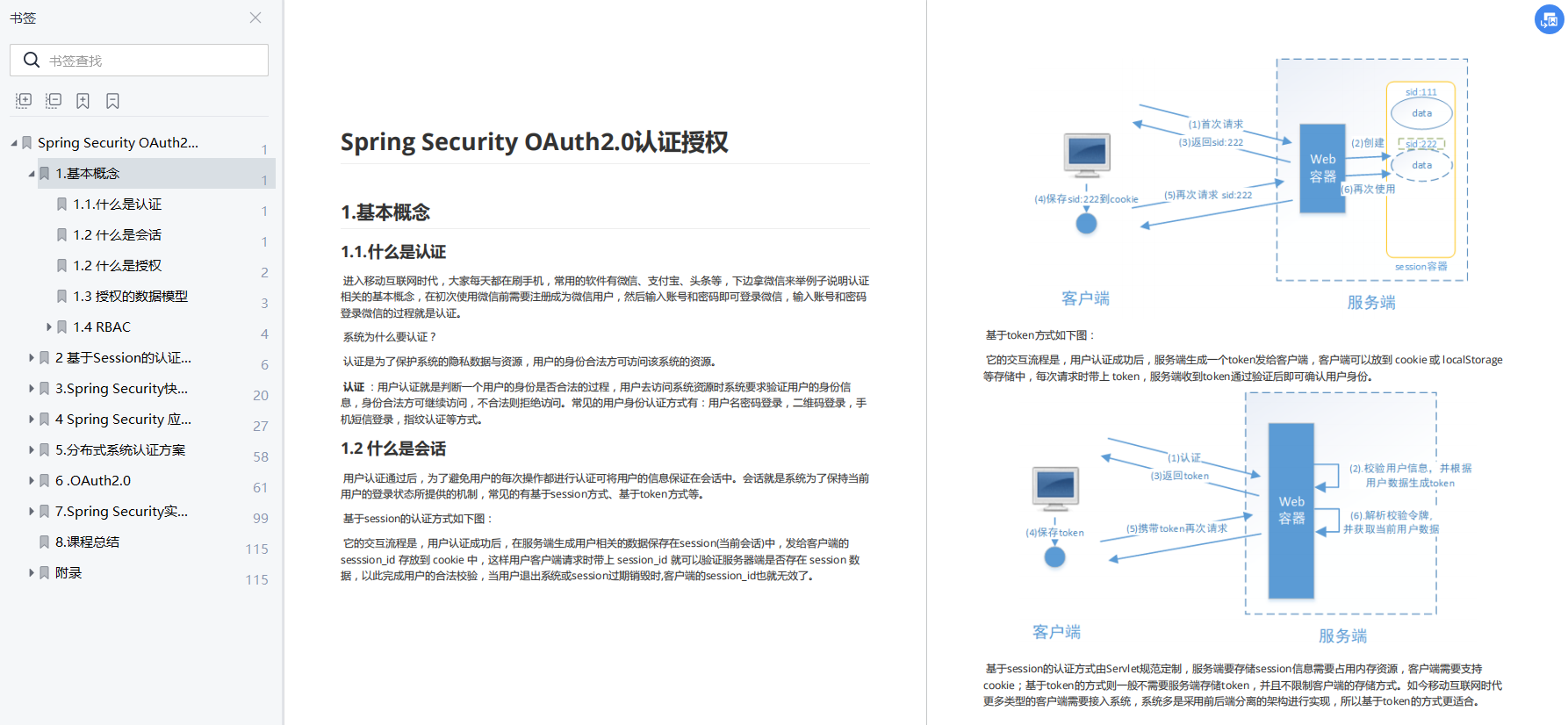 Spring Security OAuth2.0认证授权|阿里笔记-CSDN博客