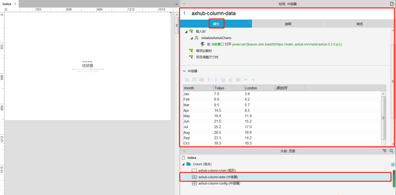 利用AxhubCharts元件库在Axure RP中快速创建可视化统计图_axhub charts-CSDN博客