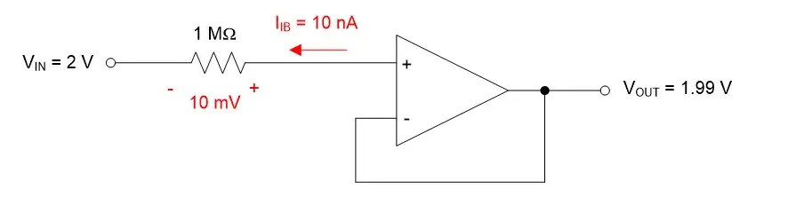 理解spec：运算放大器的input Offset Voltage与input Bias Current Csdn博客 
