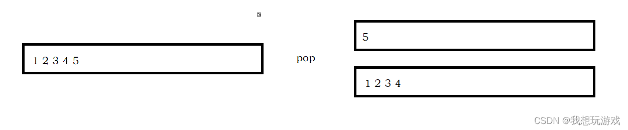 数据结构 栈和队列练习题数据结构栈与队列习题 Csdn博客