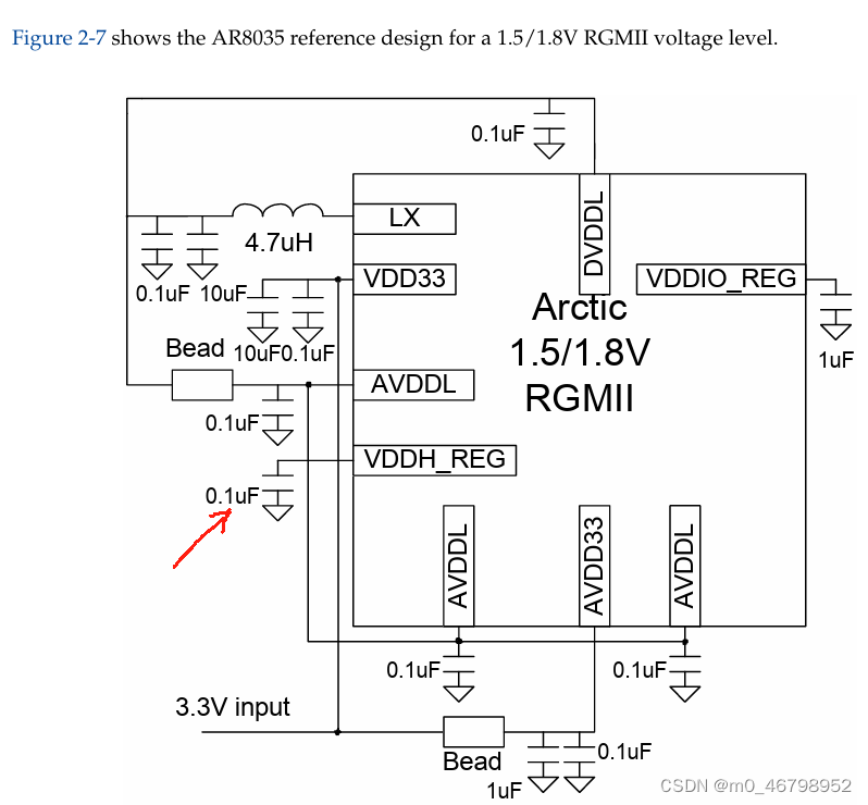 AR8035 replace YT8511 because voltage matching_ar8035和yt8511-CSDN博客