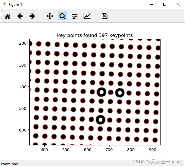 Python Opencv 检测圆python Opencv识别出图像中的圆 Csdn博客
