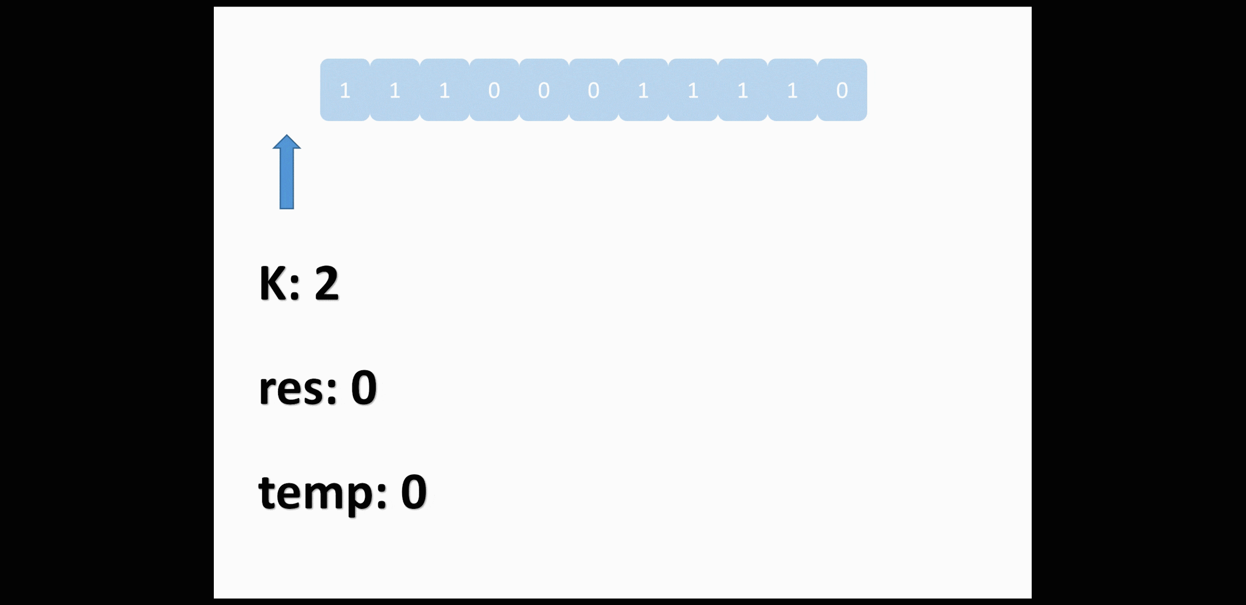 【LeetCode 75】第十六题（1004）最大连续1的个数-CSDN博客