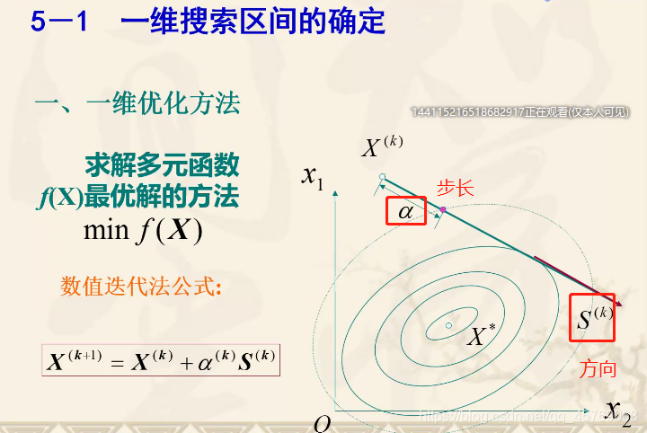 最优化课堂笔记05——一维最优化方法（含重点：黄金分割法）最优化黄金分割法例题 Csdn博客 