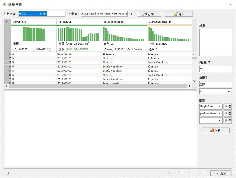 BeeDI数据分析：数据探查与统计指标解析-CSDN博客