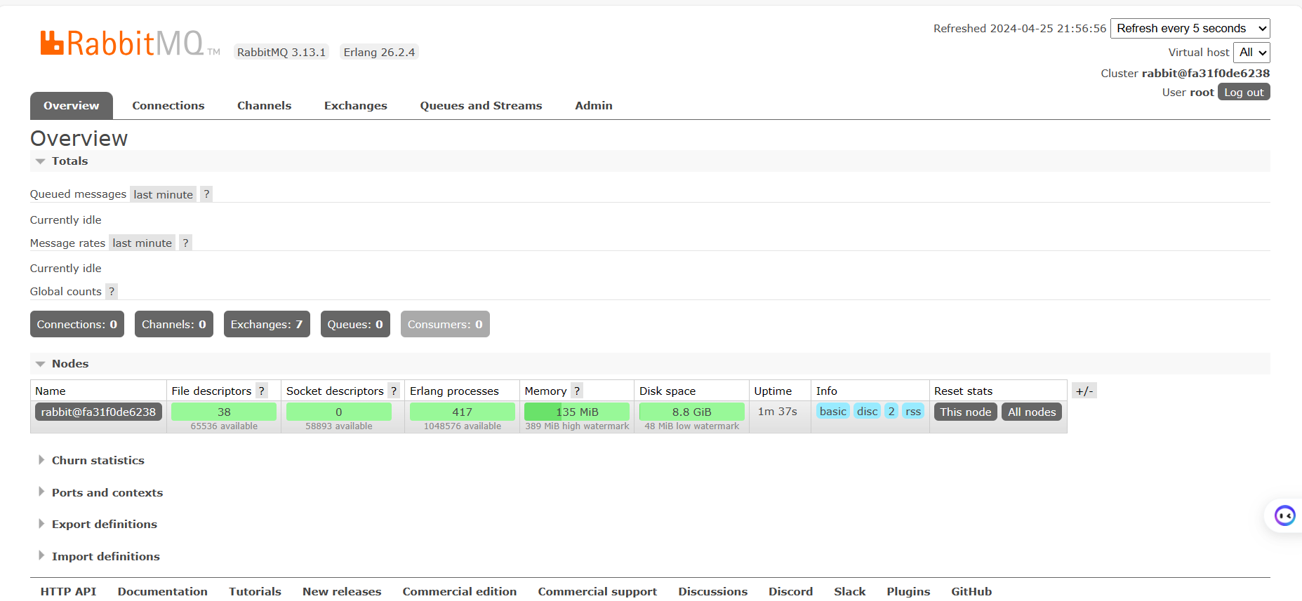 RabbitMQ的介绍和使用_rabbitmq key-CSDN博客