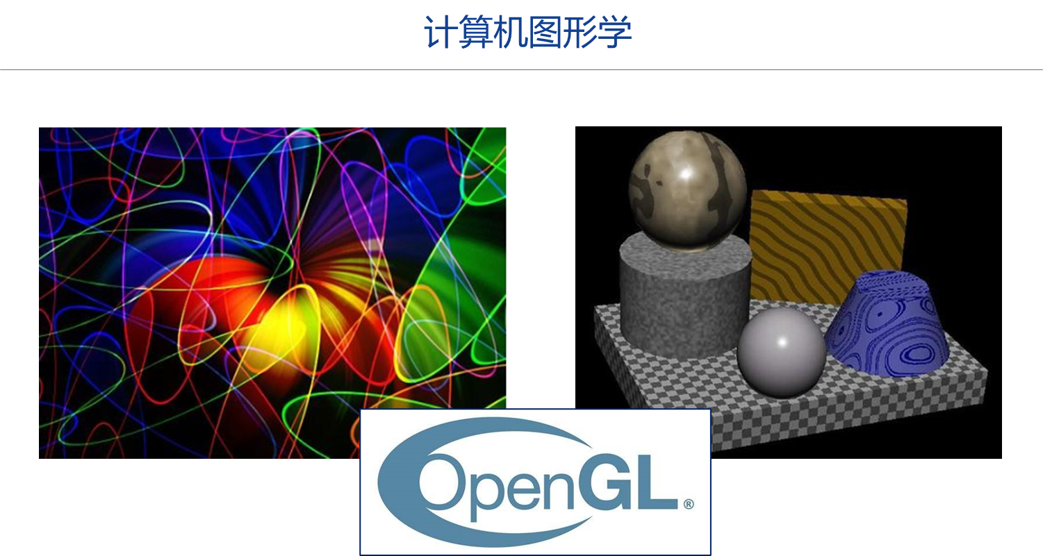 Qt编程系列 11 ：c图形用户界面编程，qt框架快速入门培训 5 Qt主要控件与自定义控件c 图形化界面 Csdn Csdn博客