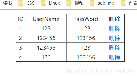 Express中带有参数的路由请求req.query、req.body、req.params_express router 路径参数-CSDN博客