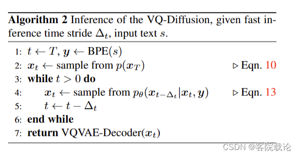 论文学习——Vector Quantized Diffusion Model for Text-to-Image Synthesis-CSDN博客