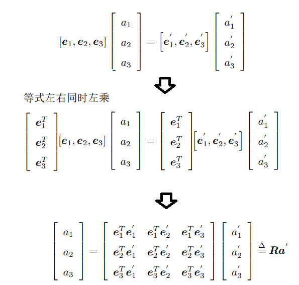 【SLAM14讲】04 三维空间刚体运动-CSDN博客