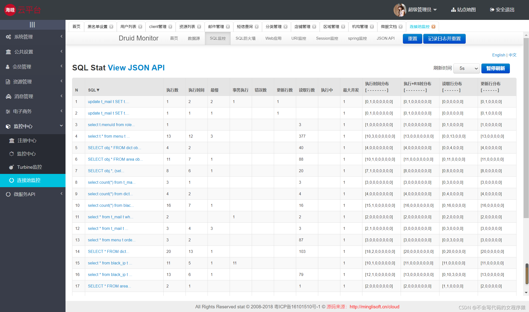 Spring Cloud+Spring Boot+Mybatis分布式微服务企业快速架构_spring_不会写代码的女程序猿-魔乐社区