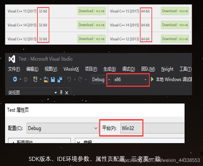 配置VS使用SFML步骤详解-CSDN博客