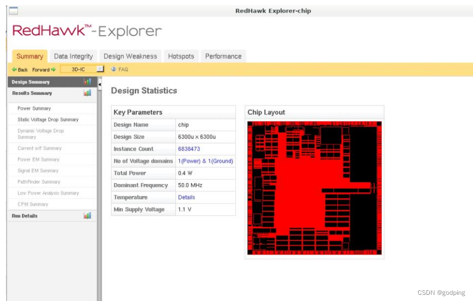 IT项目配置与数据分析：初始化与关键指标监控-CSDN博客