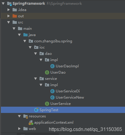 Spring-BeanFactory/ApplicationContect_spring_張子布-CSDN学习社区