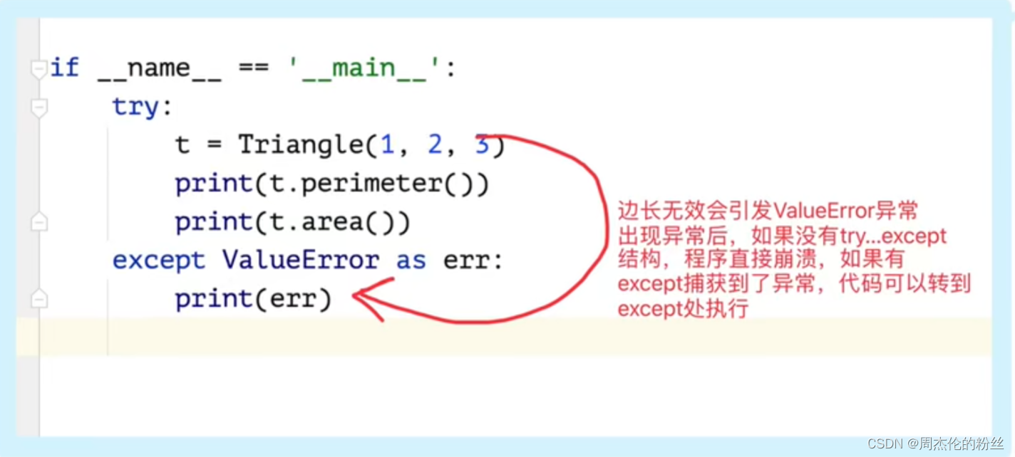 2022.12.23-Python100day-day05-面向对象编程-CSDN博客