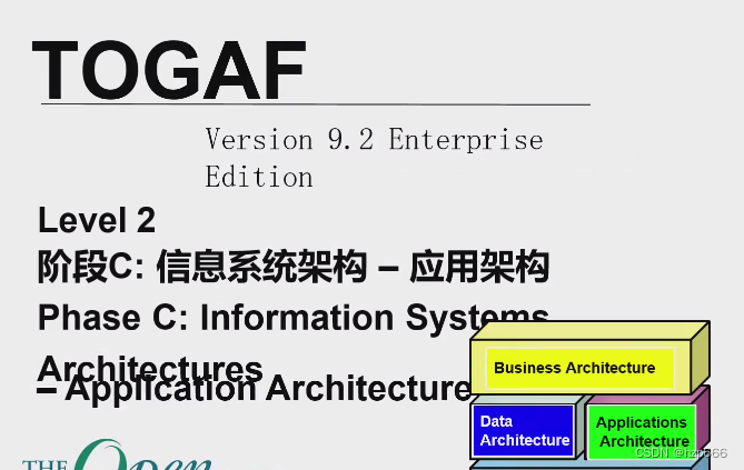 togaf简介8-CSDN博客