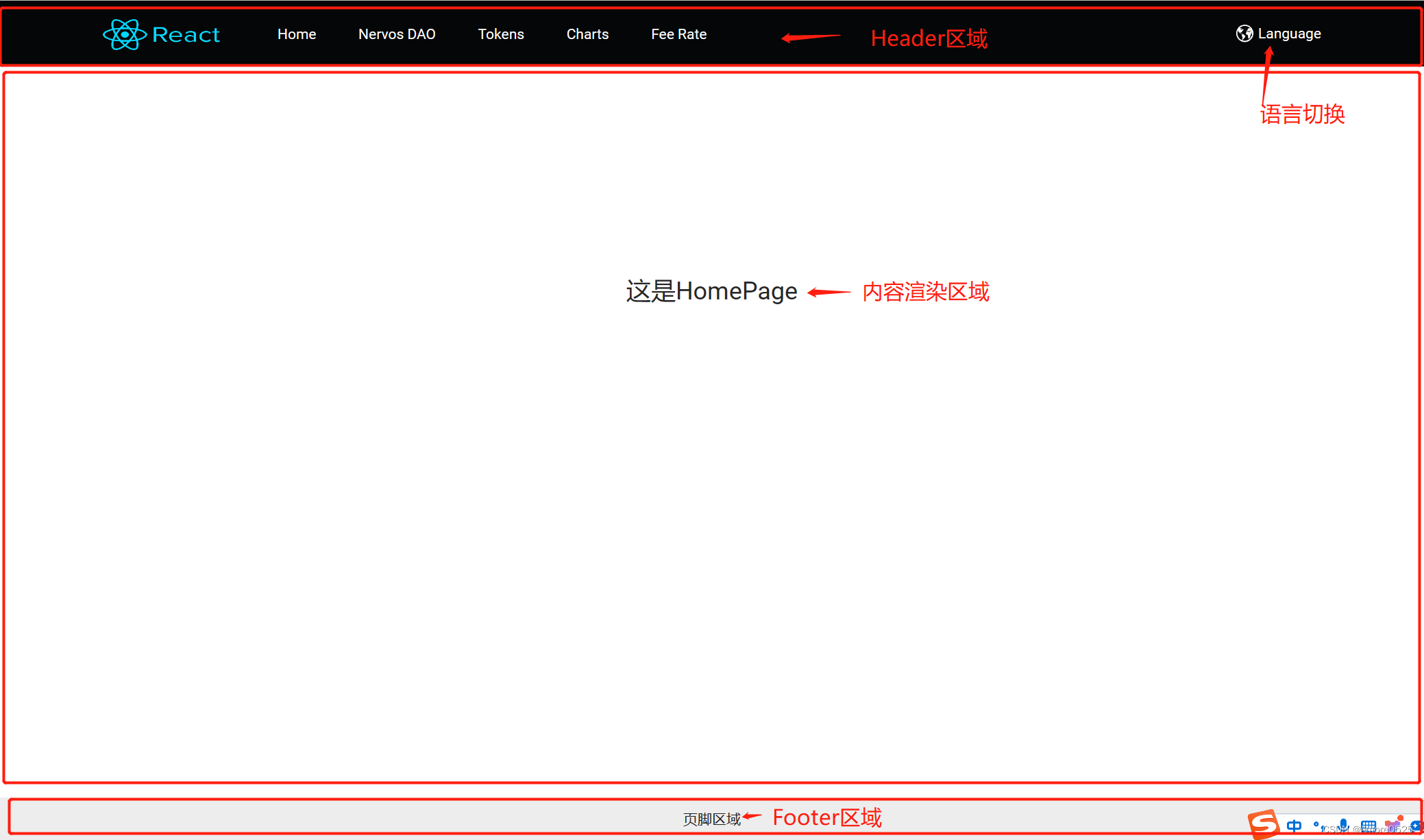 Reactts前台项目实战（四） Layout整体布局搭建react Layout Csdn博客 
