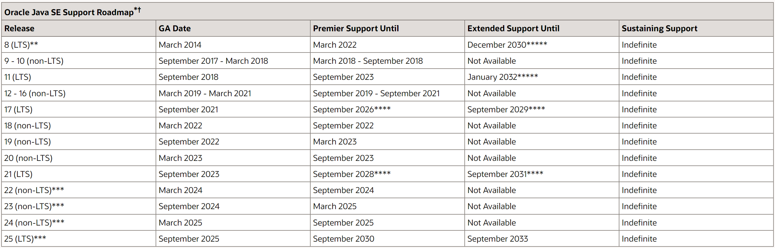 JavaEE基本环境安装及配置_idea官网-CSDN博客