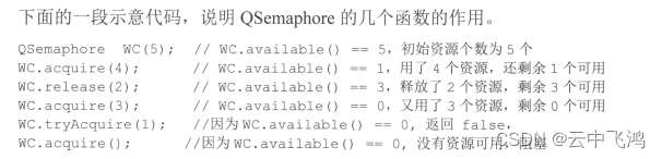 线程同步之：QSemaphore-CSDN博客