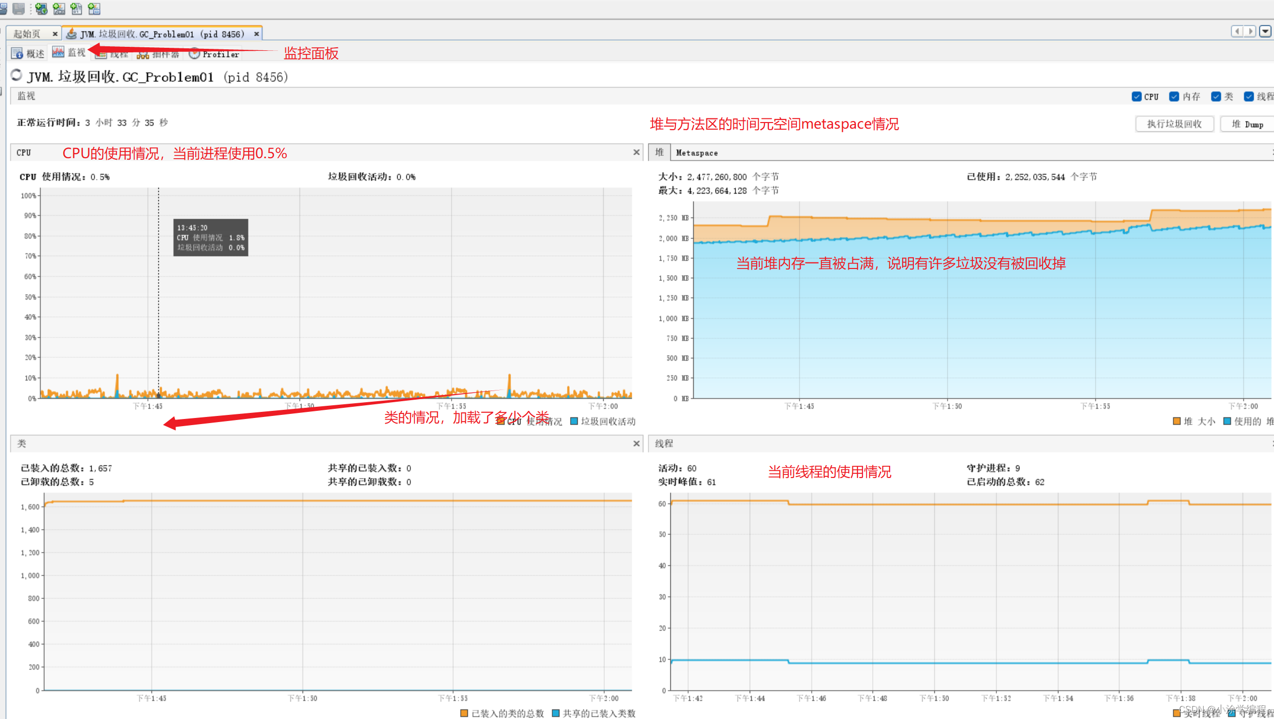 VisualVM：Java应用性能分析利器-CSDN博客