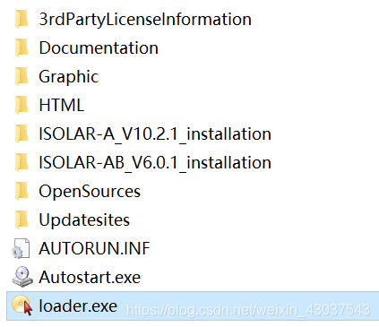 AUTOSAR工具ISOLAR简介-CSDN博客