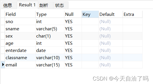 【MySQL】创建数据库表_数据库_hold_on_qlc-GitCode 开源社区