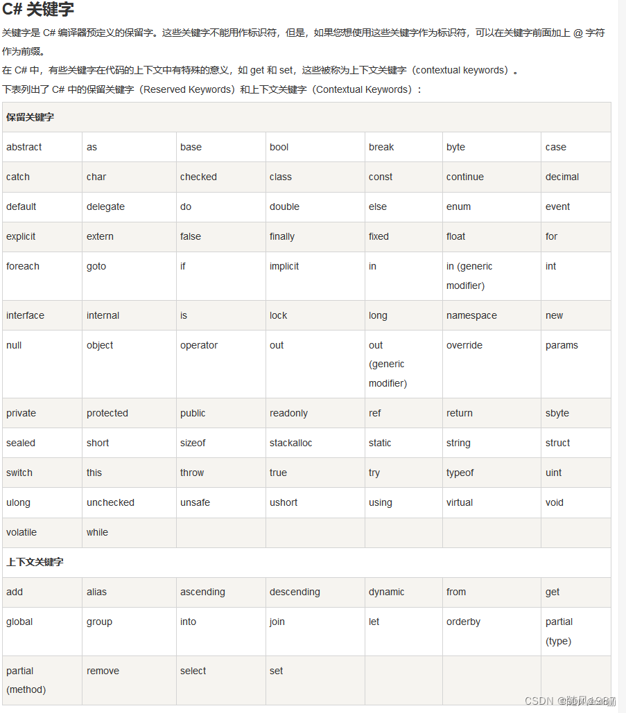 CSharpDay3_csharp合法标识符-CSDN博客