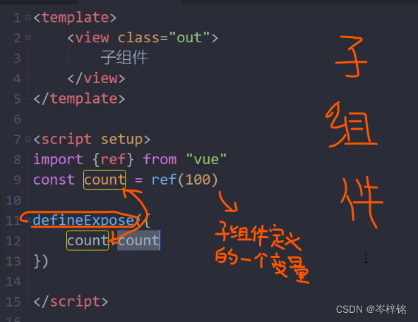 uniapp——第3篇：自定义组件、组件间传数据_uniapp defineexpose-CSDN博客