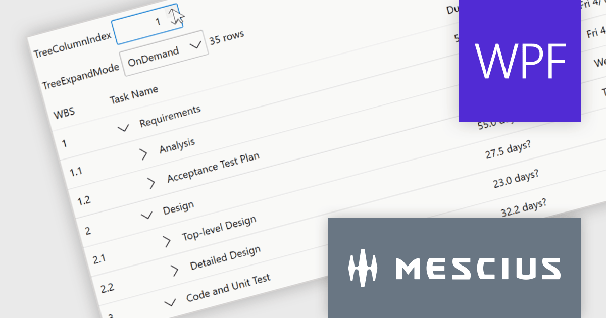 在WPF网格中轻松显示分层数据-ComponentOne WPF_wpf listview实现分级显示-CSDN博客