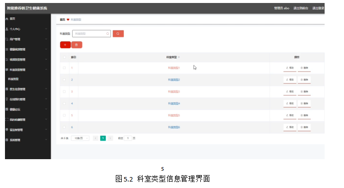 基于java中的springboot框架实现基于智能推荐的卫生健康系统演示【附项目源码论文说明】 Csdn博客