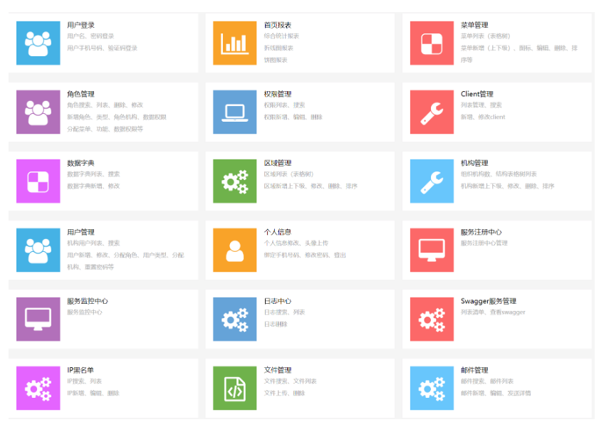 小程序商城免费搭建之java商城 电子商务spring Cloudspring Boot二次开发mybatismqvr全景b2b2cjava Cloud可以写小程序吗 Csdn博客