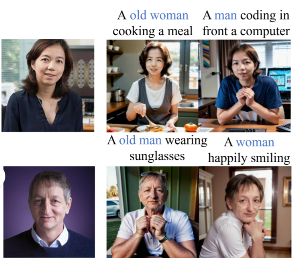 优于InstantID！中山大学提出ConsistentID：可以仅使用单个图像根据文本提示生成不同的个性化ID图像-CSDN博客