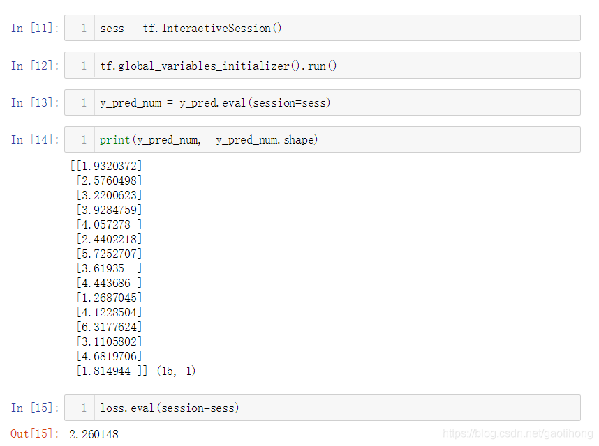 TensorFlow之线性回归_线性回归tensorflow csdn-CSDN博客