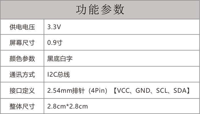 自制pyBoard的I2C实验，应用MicroPython_面包板搭建 i2c通讯电路-CSDN博客