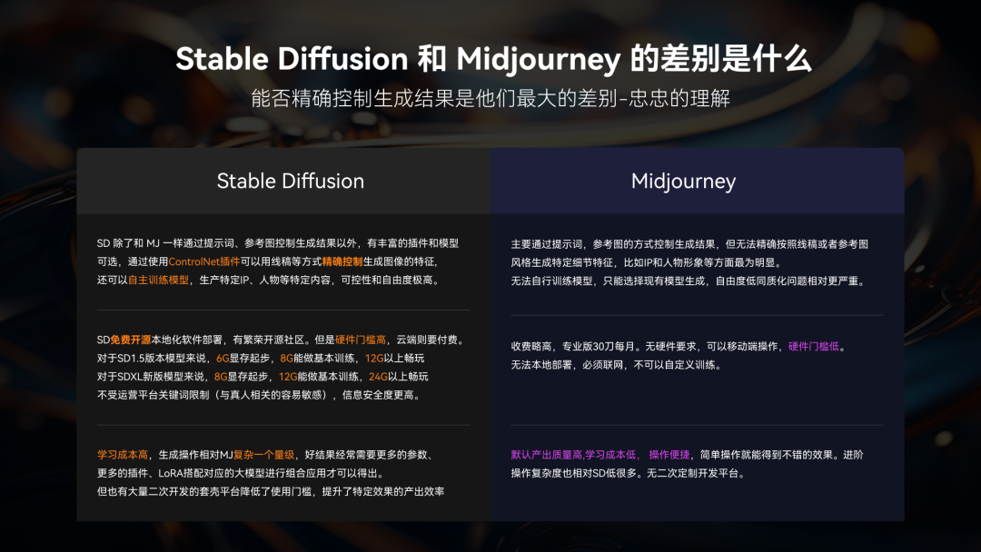 【AIGC】超完整的Stable Diffusion 学习应用指南（8月最新版）_stable diffusion——aigc绘画实训-CSDN博客