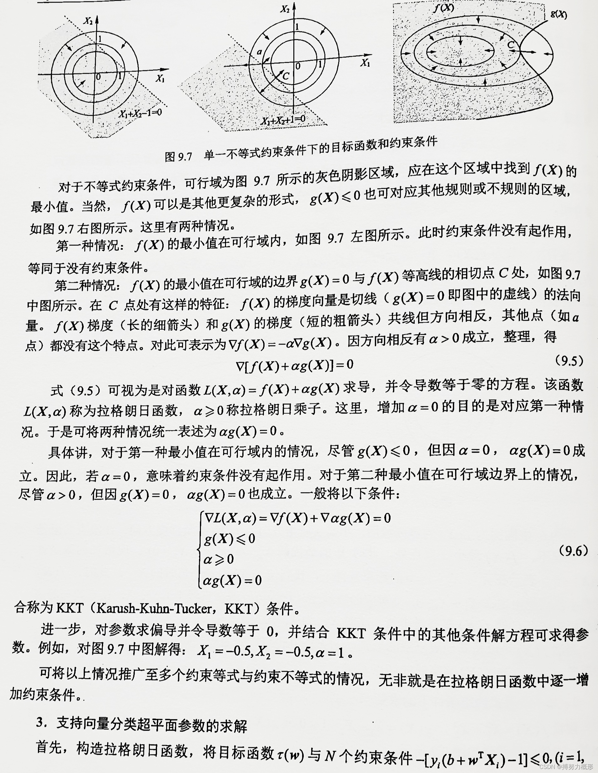支持向量机 Part 1：完全线性可分下的支持向量分类与python实现——机器学习笔记支持向量分类的三种情况分别是 Csdn博客