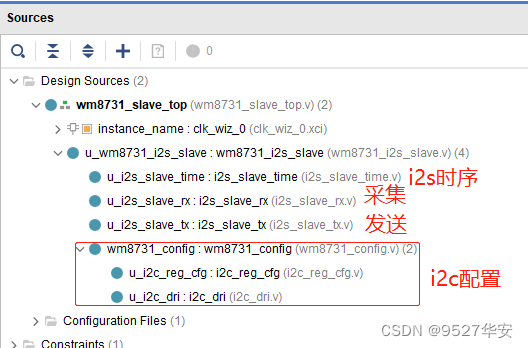 FPGA驱动WM8731音频收发全网最细讲解 提供2套工程源码和技术支持_wm8731音频原理-CSDN博客