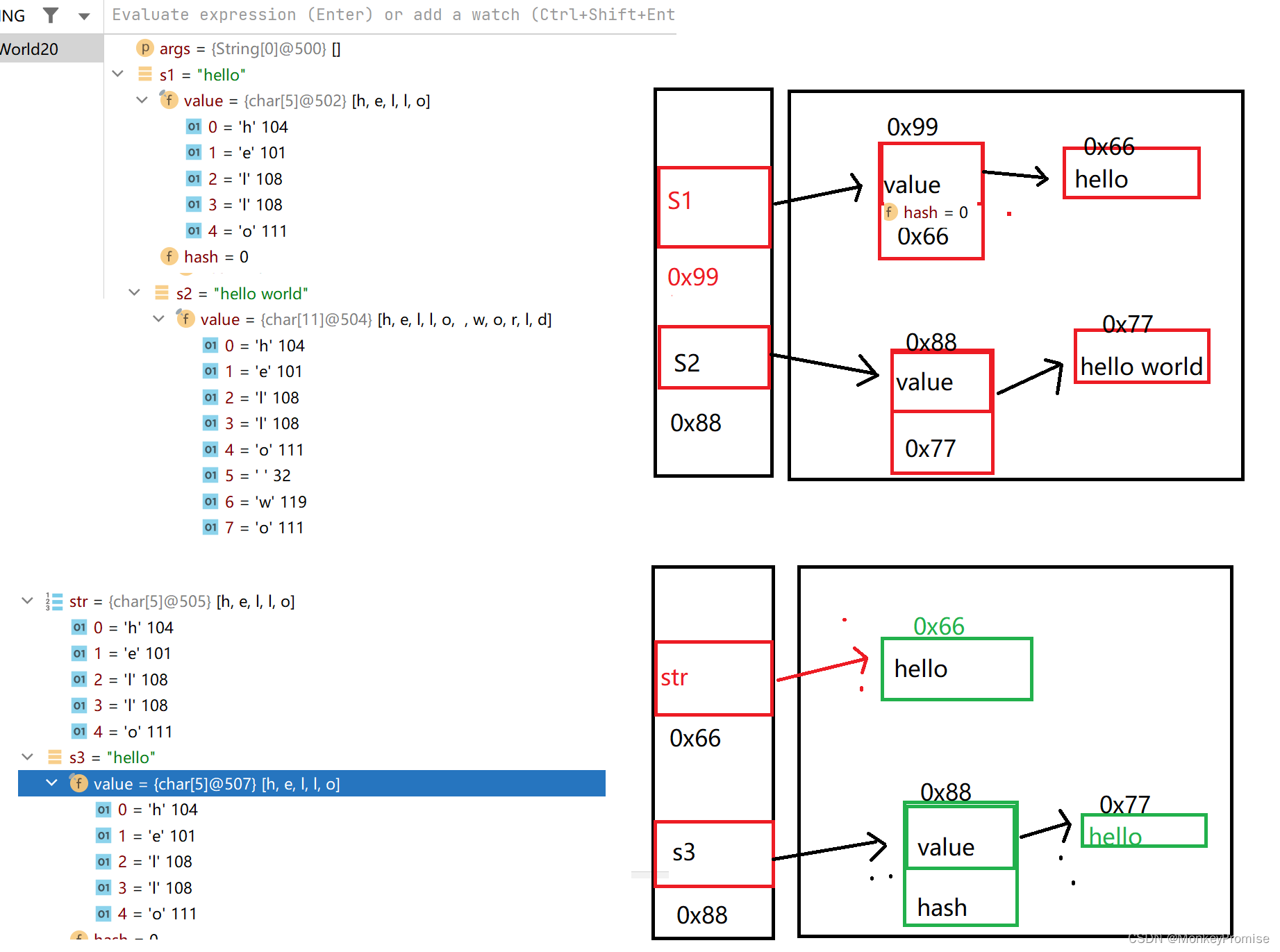 String类（Java）_java string 方法-CSDN博客