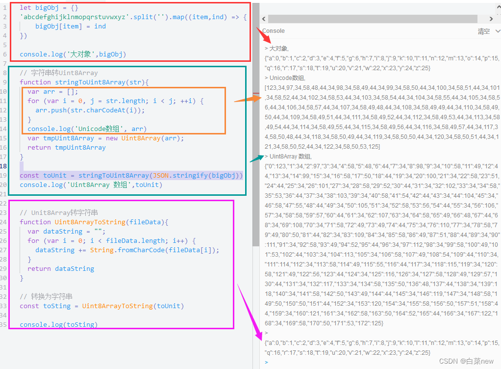 JavaScript 二进制转base64图片 and 对象转换为byte数组_js base64转byte-CSDN博客