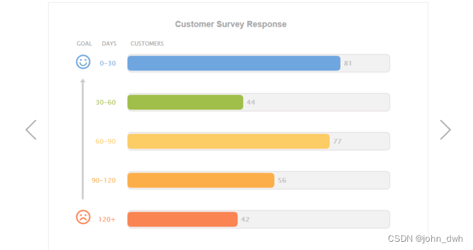 ZingGrid 1.2.7 Crack-CSDN博客
