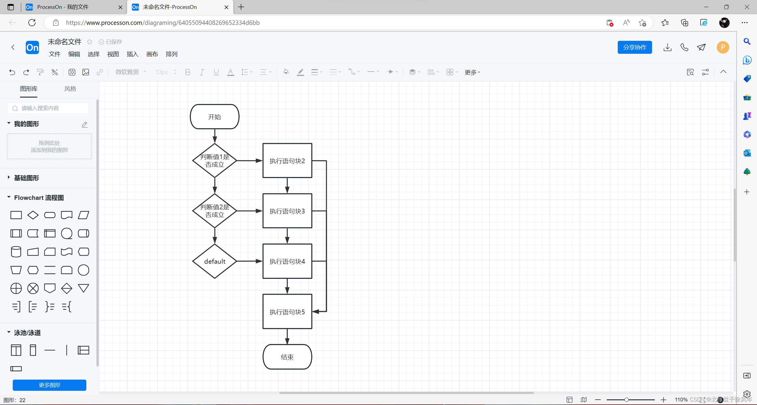 Java流程图-CSDN博客