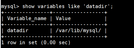 MySQL Redo日志-CSDN博客