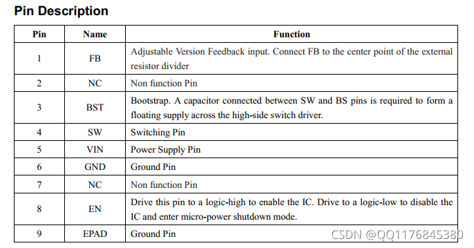 CN3905规格书|CN3905完全替代MT3905|pin to pin替代MT3905芯片-CSDN博客