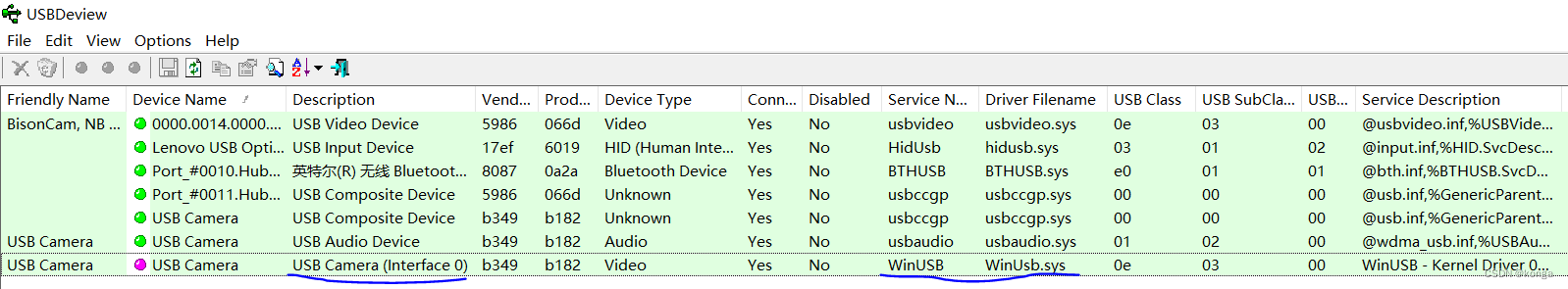 基于MinGW64 GCC编译Windows平台上的 libuvc_libuvc windows-CSDN博客