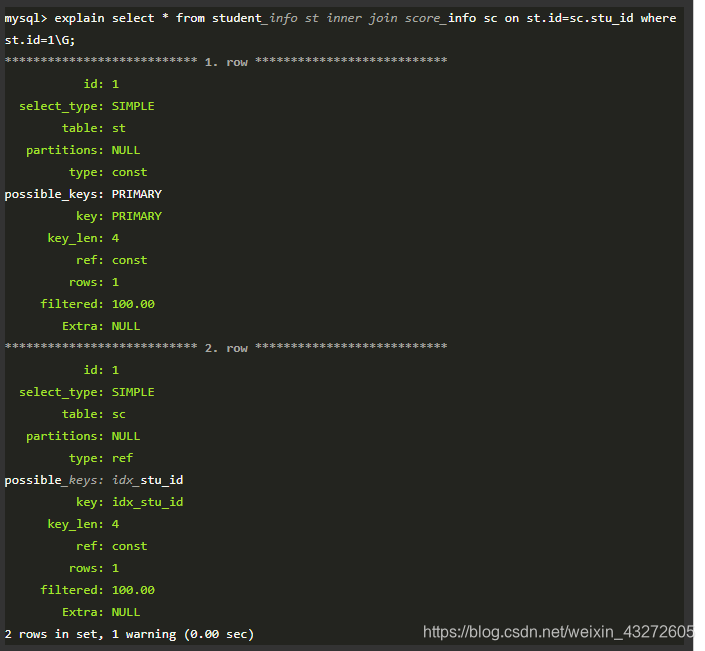 撩一撩mysql：Explain详解_explain range checked for each record-CSDN博客