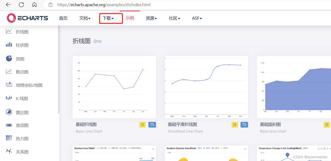 echarts的使用_echarts node包里面那个文件可以直接使用-CSDN博客