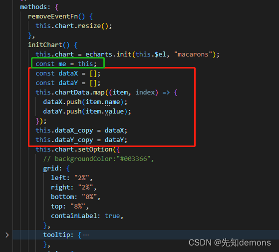 vue项目中实现echarts的toolbox自定义一键复制功能，自定义icon-----附详解_echart toolbox 设置icon-CSDN博客